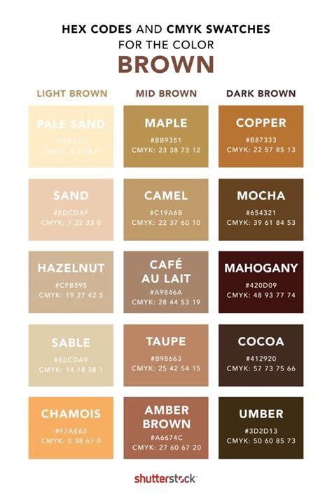 How To Design With Brown Color Palettes What Colors Go With Brown In 2023 Brown Color