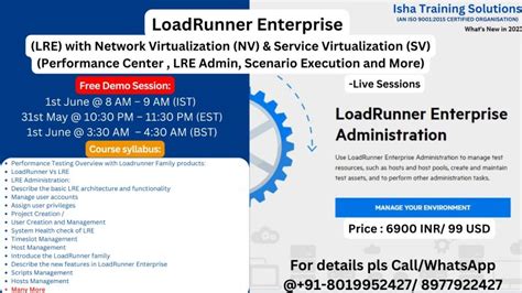 Anitha Bannaravuti On Linkedin Loadrunner Jmeter Testing Dynatrace Appdynamics