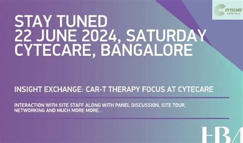 Saritha Chamarthi On Linkedin Hba