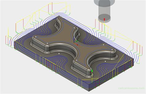 Stock Contours Fusion 360 2d Contour