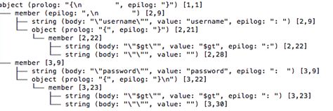 Virus Bulletin Vb2019 Paper Catch Me If You Can Detection Of