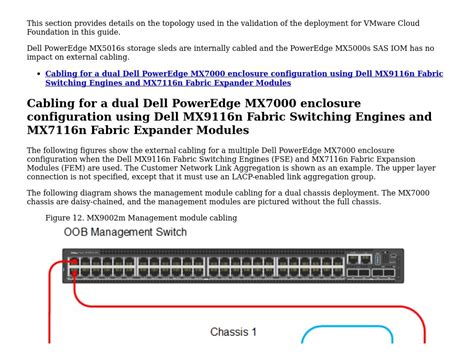 Dual Chassis Cabling Dell Poweredge Mx Deployment With Vmware Cloud