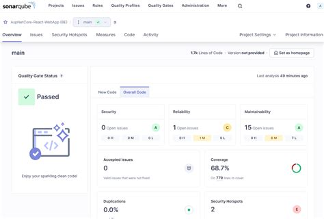 SonarQube With Docker Compose M Y Me