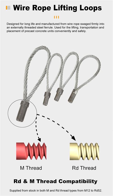 China Construction Materials Cable Steel Precast Concrete Lifting System Wire Rope Thread