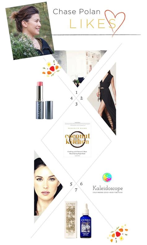 Chase Polan — Nikki Bostwick