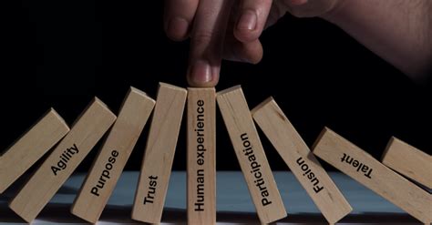 Unleashing Business Success The Powerful Fusion Of Purpose And Business Agility