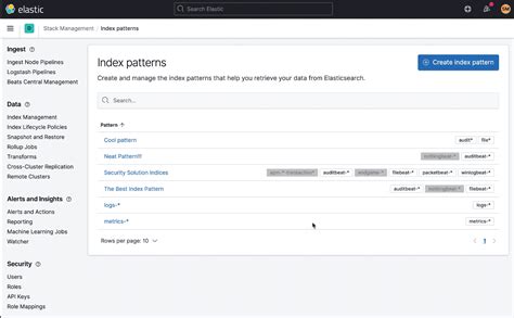 Index Patterns Index Pattern “pattern List” Support · Issue 87851 · Elastickibana · Github
