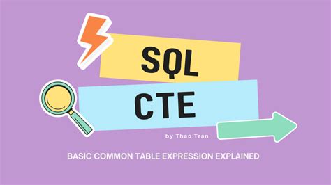 WHAT IS SQL CTE The Data School Down Under