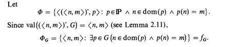 Logic In Kunen Set Theory Forcing Part How To Show This Set Is Function Mathematics Stack