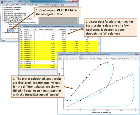 Vle Plot Forpeng Robinson Eos