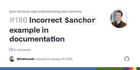Incorrect `anchor` Example In Documentation · Issue 186 · Json Schema Orgunderstanding Json