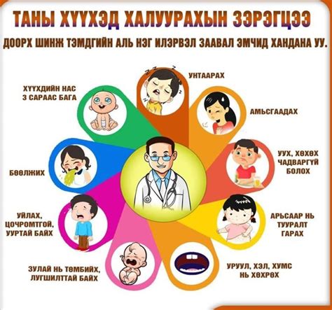 Улаанбурхан өвчнөөс сэргийлэх ЗӨВЛӨМЖ Healthy Mongolia
