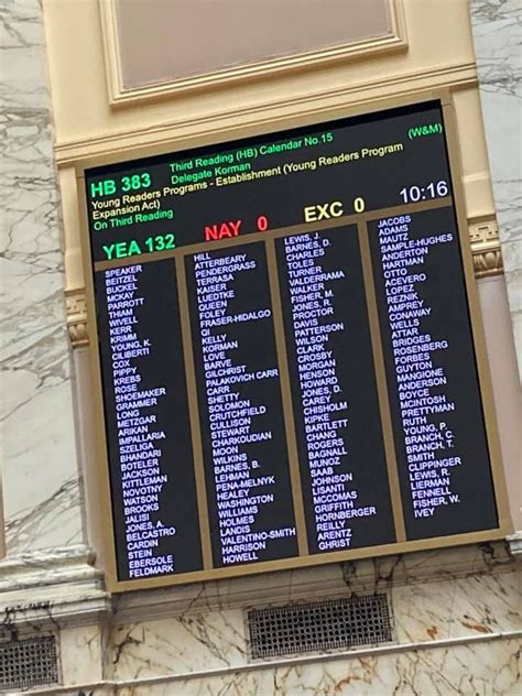 Heres My Weekly Update From The Delegate Marc Korman Facebook