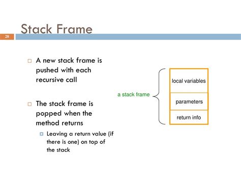 Ppt Recursion Powerpoint Presentation Free Download Id1615087