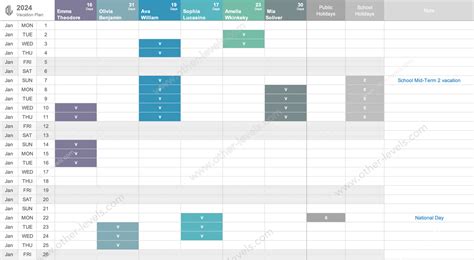Custom Excel Vacation Planner Dashboard Other Levels