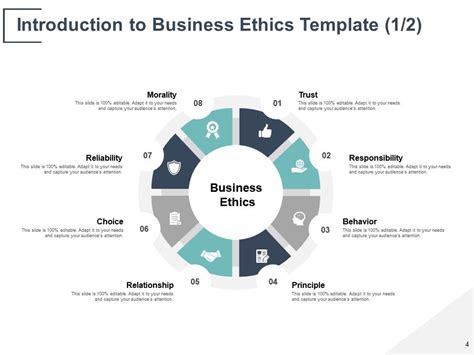 Applied Ethics Powerpoint Presentation Slides Presentation Graphics