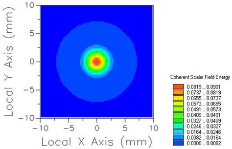 Fred如何调用matlab?fred Matlab 技术邻 Fred如何调用matlab?fred Matlab 技术邻