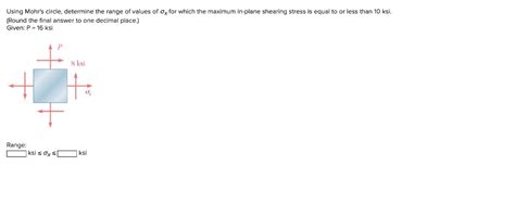 Solved Using Mohr S Circle Determine The Range Of Values Of Chegg Com