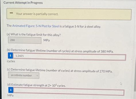 Solved C Determine Fatigue Lifetime Number Of Cycles At