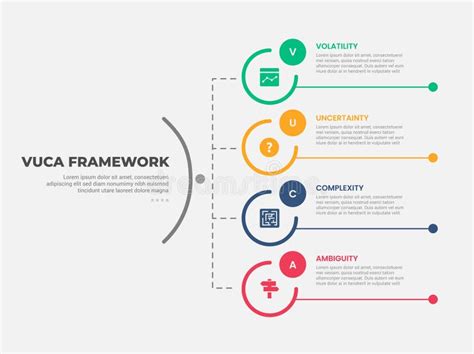 Vuca World Model Infographic Outline Style With 4 Point Template With