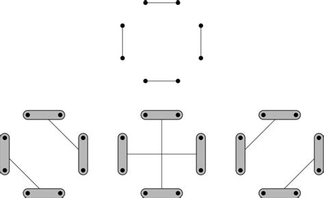 The Orthogonality Graph Constructed In The Proof Of Theorem 5 In The P