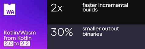 Kotlinconf 2025 解析：即将推出的语言功能、ai 赋能开发以及 Kotlin Multiplatform 升级 The
