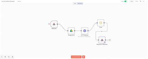Production Webhook Fails To Trigger — Workflow Active 404 In Postman