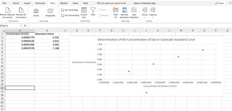 trendline issue in microsoft excel microsoft community hub