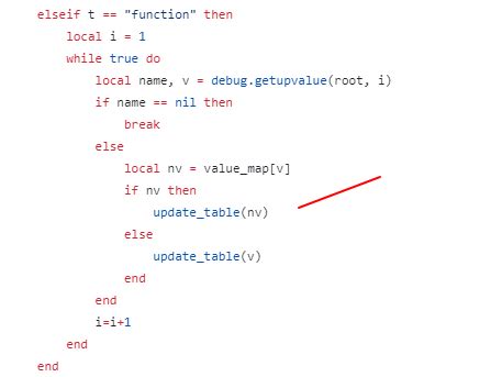 反馈HotReload lua的一个疑问 Issue 654 Tencent UnLua GitHub