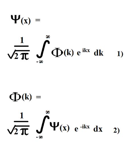 Gm Jackson Physics And Mathematics Deriving The Fourier Transform