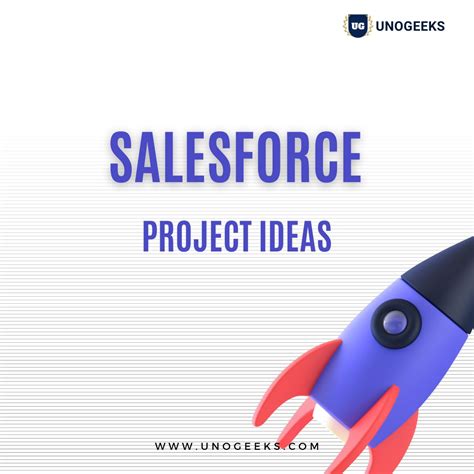 Prasad K Unogeeks On Linkedin Salesforceprojects Salesforceinnovation Crm Salesforceideas…