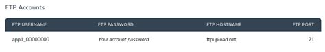 Help Center What Are My FTP Details Help Center What Are My FTP Details