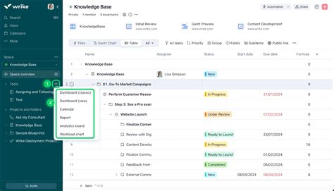 What Is A Marketing Dashboard Ultimate Guide And Examples