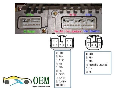 Scion Tc Stereo Wiring Diagram Car Audio Diagrams