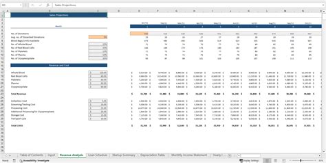 Blood Bank Excel Financial Model Template Excel Xls Blood Bank Excel Financial Model Template Excel Xls