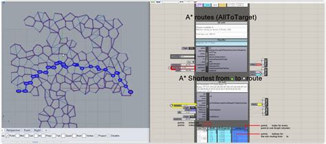 Possibility Of Multiple Paths In Pathfinding Algorithm Grasshopper