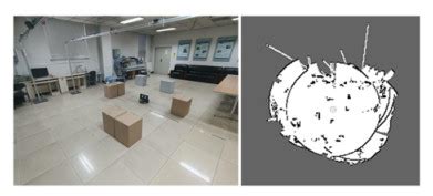 Multiobjective Path Optimization Of An Indoor AGV Based On An Improved ACO DWA