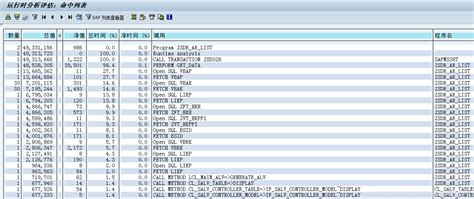 【abap】通过se30来测试程序的执行效率sap Se30 Csdn博客