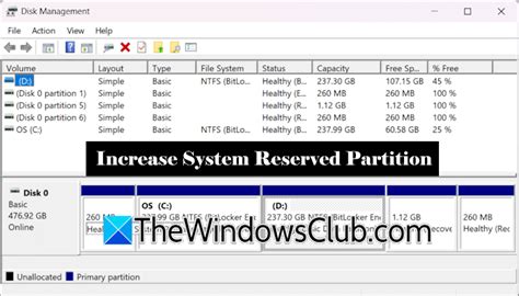 Make A Linux Formatted Ntfs Partition Recognized By Windows