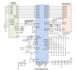 TMDS Request For Schematic Design Review Interface Forum Interface TI E E Support Forums