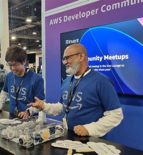 Nilesh Vaghela On Linkedin Awsreinvent Cloudcomputing Networking Professionalgrowth Aws…