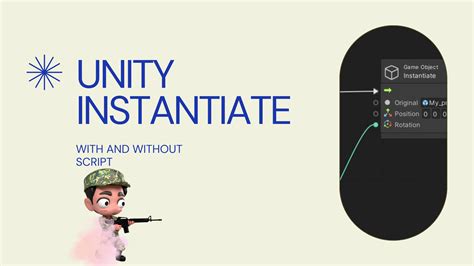 Instantiate Unity