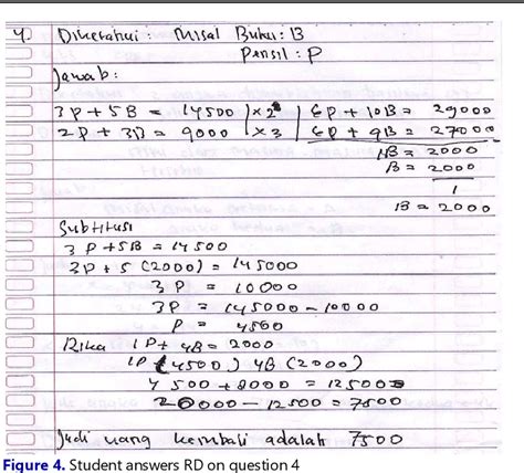 Figure 4 From Analysis Problem Solving In Mathematical Using Theory