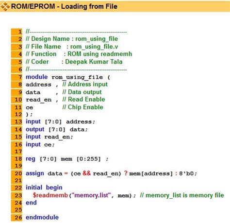 Welcome To My Blog Contoh Program Verilog FPGA