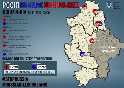 На Донеччині рαшиcτи вбили ще двох цивільних і поранили чотири людини Новости Section Ukr Net