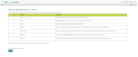 Belajar Python Tanpa Instalasi Tools Beginner Wajib Coba