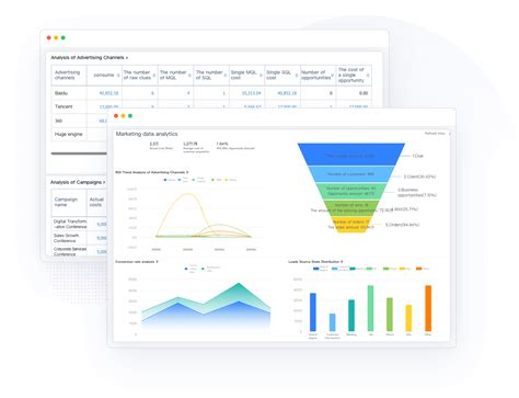 Bi Intelligent Analysis Platform Botsys Customer Service Software Call Center Livechat Chatbot
