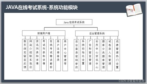 Javaspringbootthymeleaf前后端分离项目：高校校园在线考试测试系统答辩ppt参考java在线考试系统答辩ppt Csdn博客