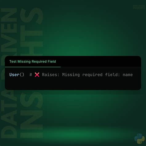 Data Driven Insights Added A New Data Driven Insights
