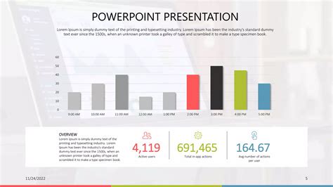 Generic Data Driven Slidespptx